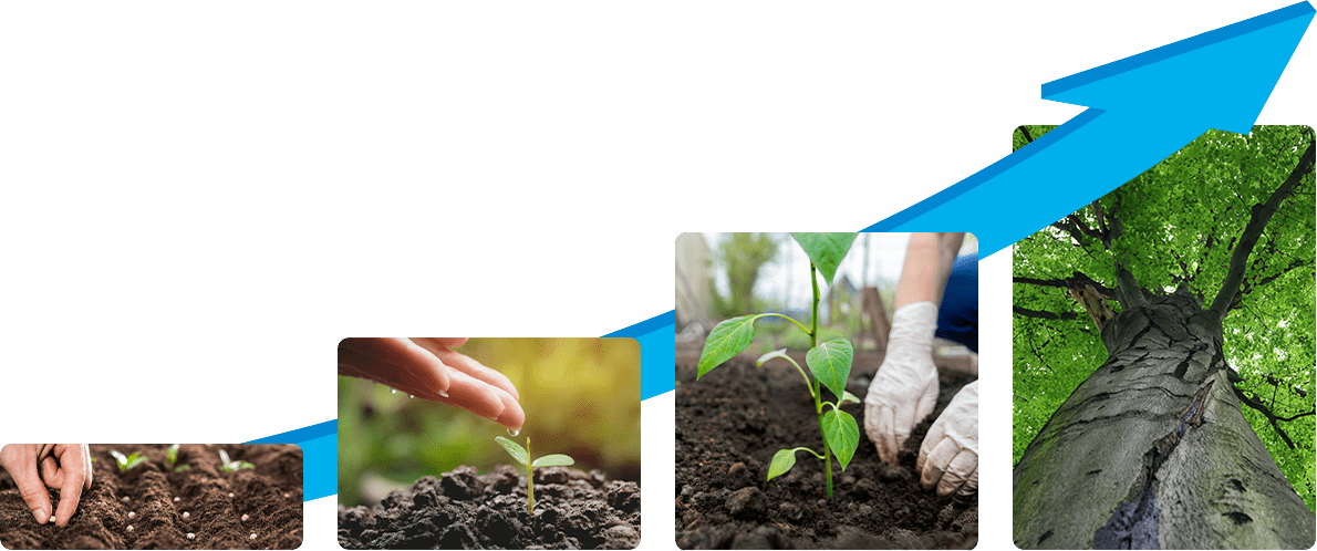 Radix-MOM Overview | Smart Factory Solutions | Ariatech